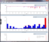 Windows Performance Toolkit macht müdes Windows wieder munter - WinTotal.de