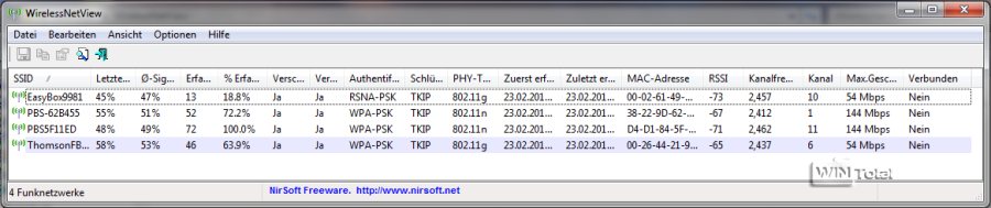 NirSoft Tools - Die praktischen Helferlein - WinTotal.de