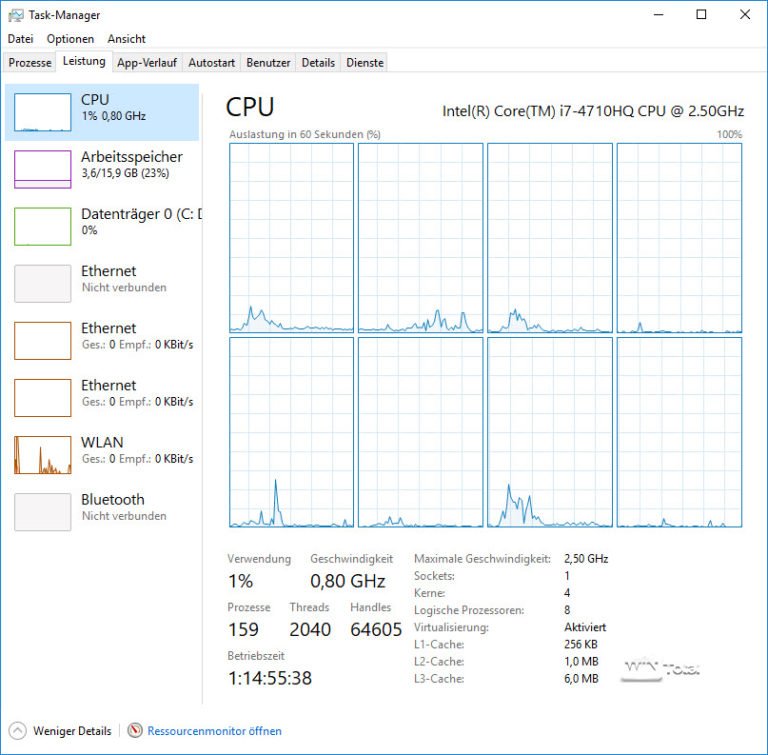 So nutzen Sie den Task-Manager von Windows 10 richtig - WinTotal.de