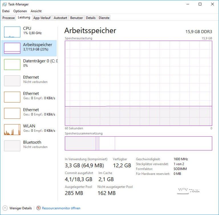So nutzen Sie den Task-Manager von Windows 10 richtig - WinTotal.de