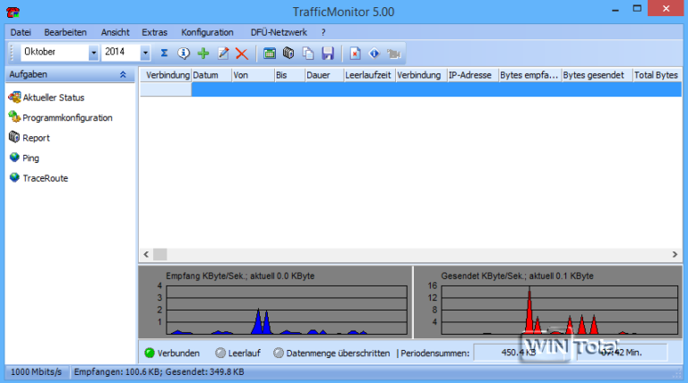 TrafficMonitor - Download - Kostenlos & schnell auf WinTotal.de