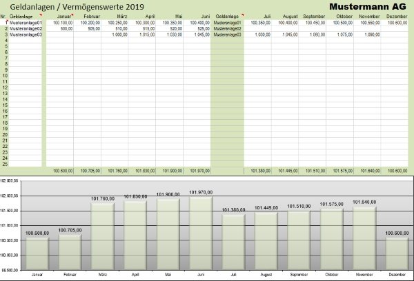 SmartTools Finanzplan für Excel - Download - Kostenlos & schnell auf WinTotal.de