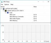 GPU Temperatur unter Windows 10 anzeigen: Welche Werte sind normal?