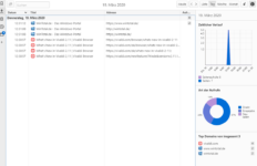 Browserverlauf anzeigen: So finden Sie den Verlauf in jedem Browser
