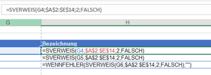 So können Sie in Microsoft Excel Formeln anzeigen lassen: Eine Anleitung