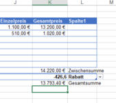 So können Sie in Microsoft Excel Formeln anzeigen lassen: Eine Anleitung
