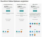 Was ist SharePoint? Das Microsoft Tool einfach erklärt - WinTotal.de