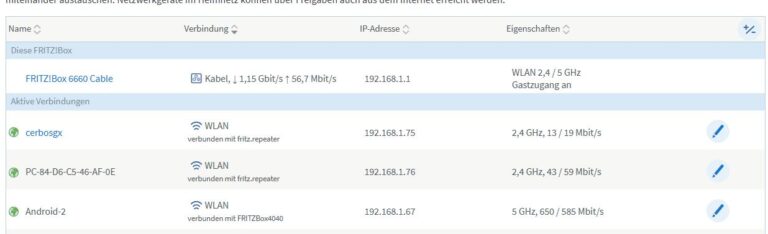 So können Sie feststellen, ob Fremde Ihr WLAN nutzen - Tipps & Tricks