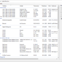 Driver Store Explorer - Download - Kostenlos & schnell auf WinTotal.de